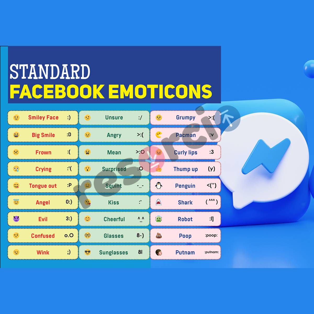 Standard Facebook Emoticons - 07