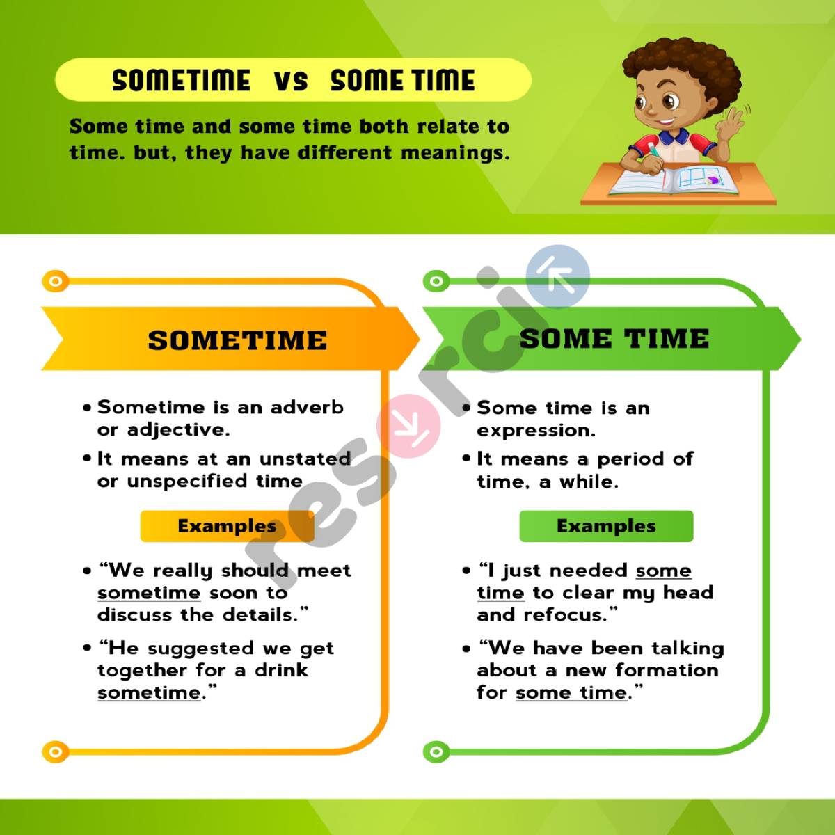 Sometime Vs Some Time - 02