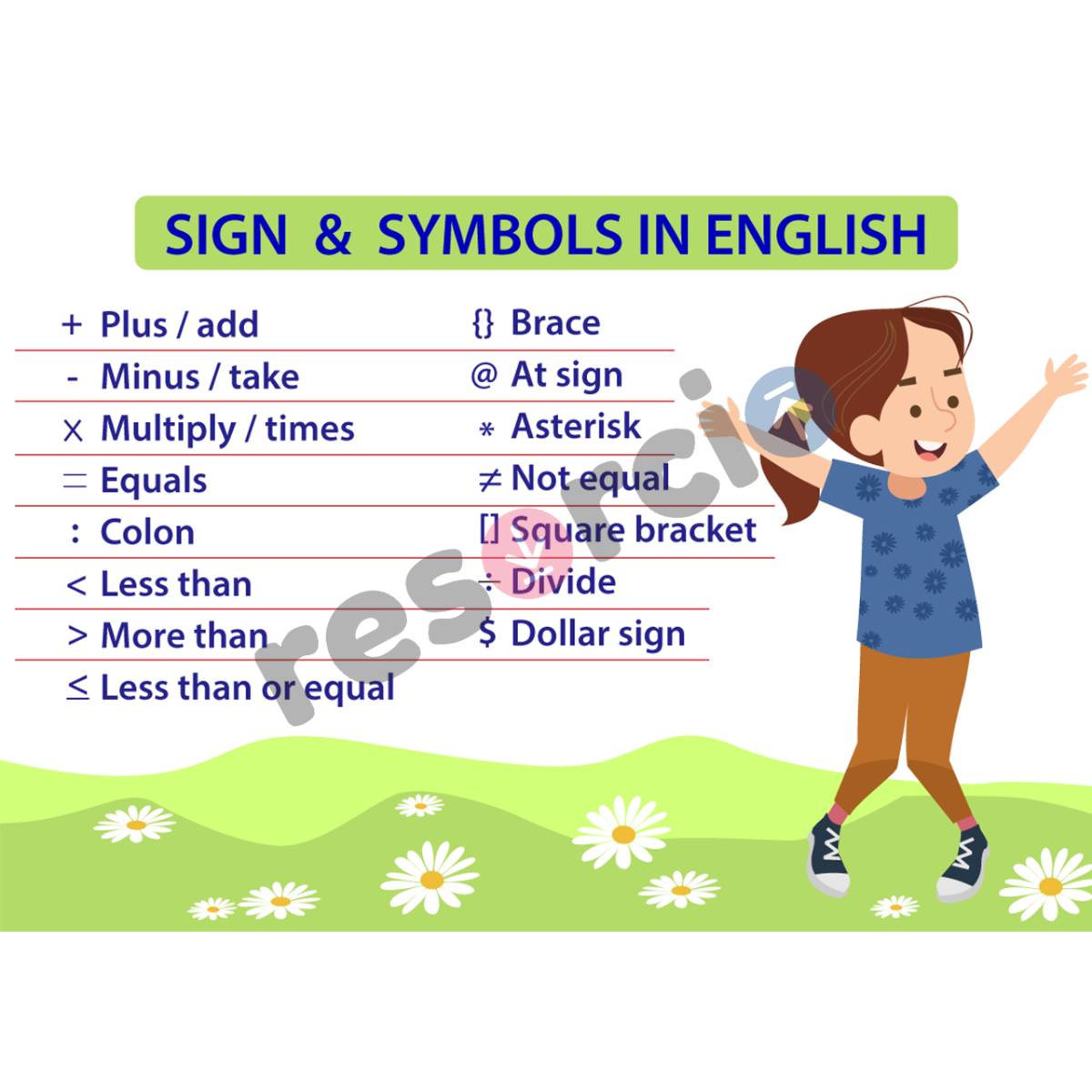Signs and Symbols in English - 01