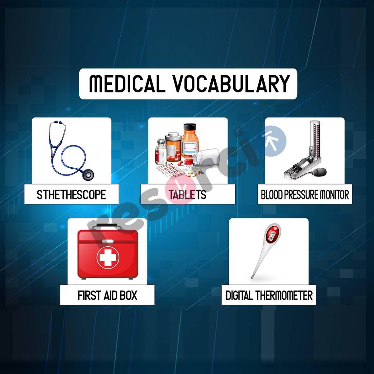 Medical Vocabulary - Template 01