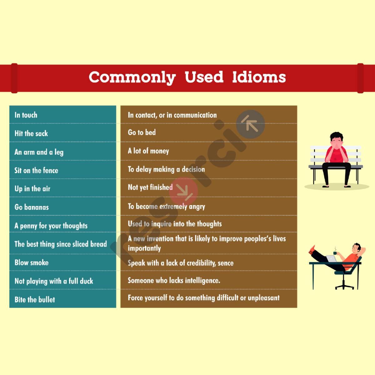 Commonly Used Idioms - Template 01