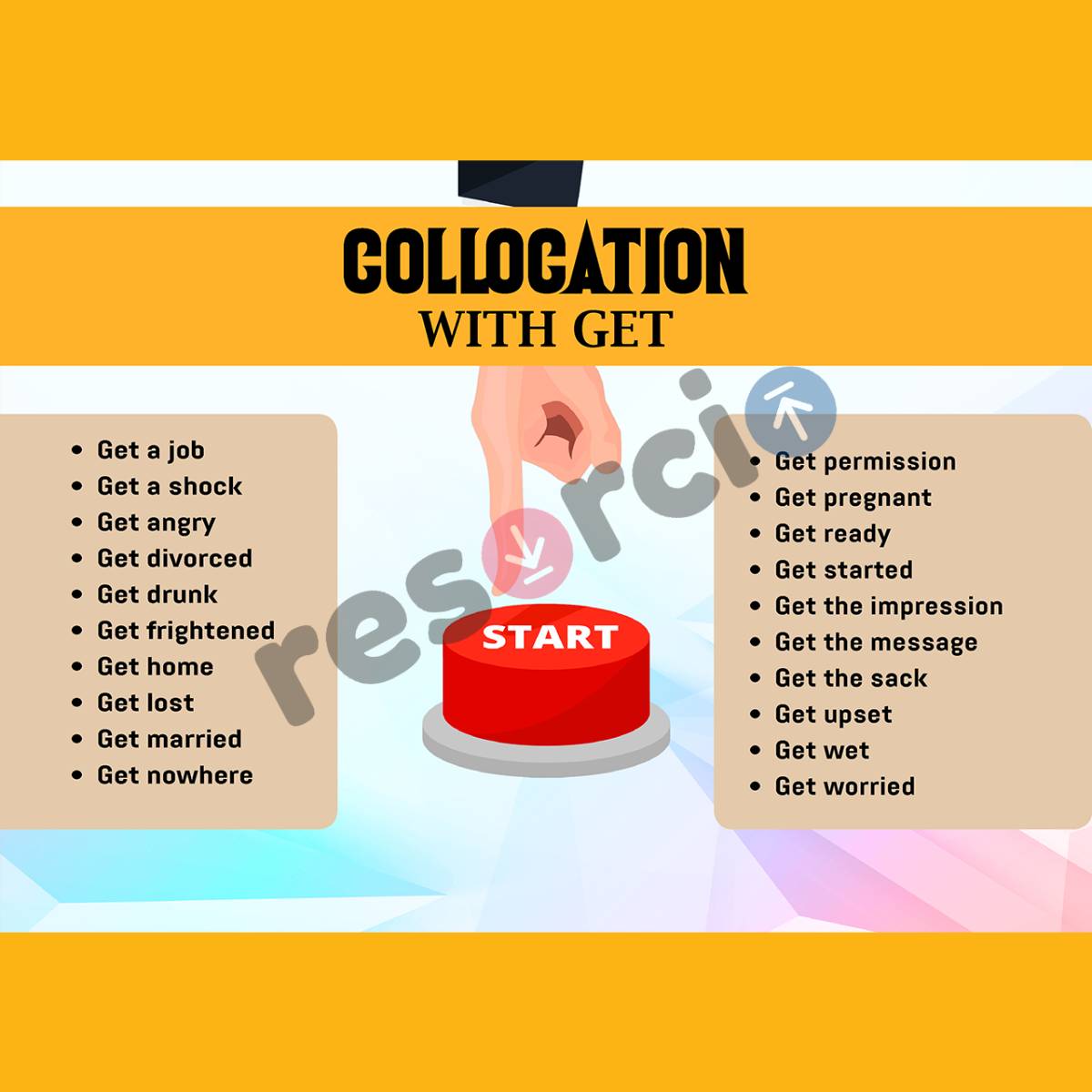 Collocations With Get - Template 05