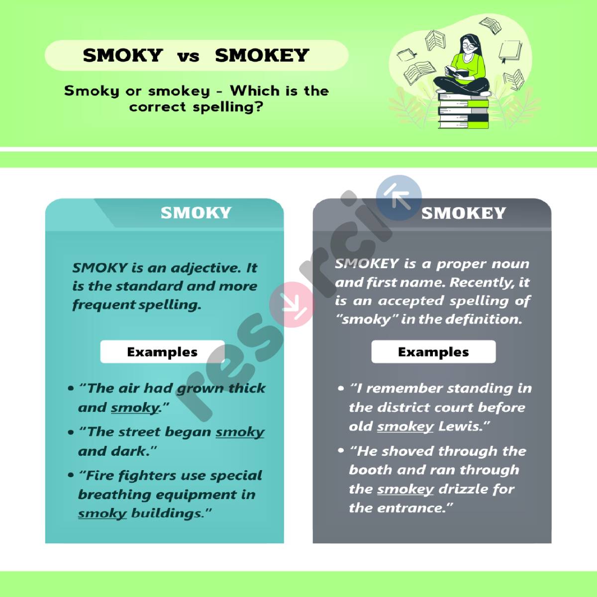 Smoky Vs Smokey - 04