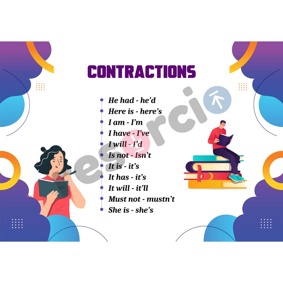Contractions - Template - 02