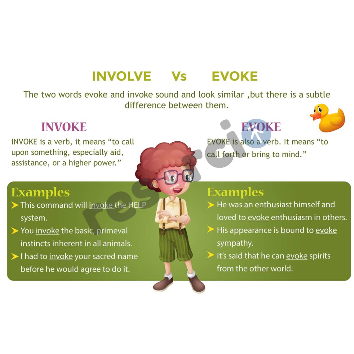 Involve Vs Evoke - Template 03