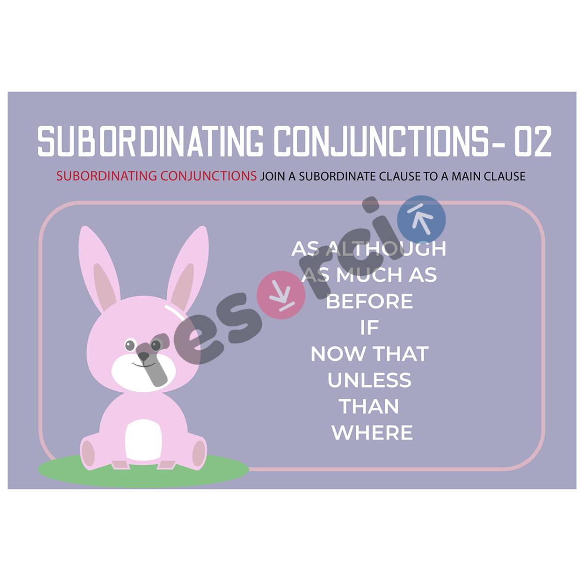 Subordinating Conjunctions 02 - Template 03