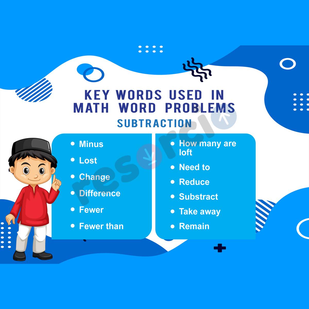 Key Words Used in Math Word Problems - 03