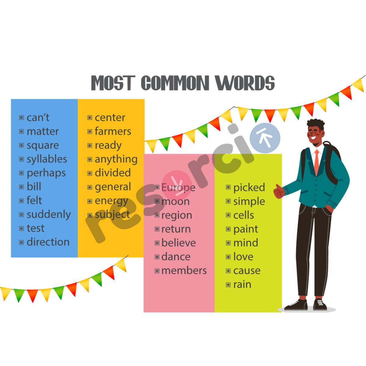 Most Common Words - Template 28