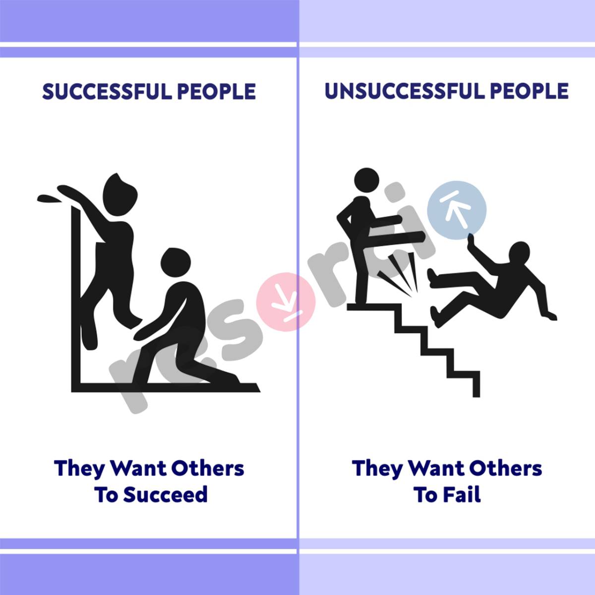 Successful People Vs Unsuccessful People - Template 07