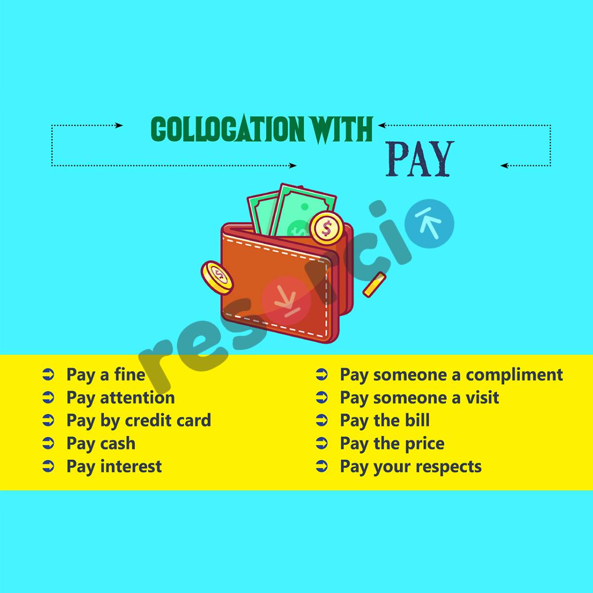 Collocations With Pay - Template 02