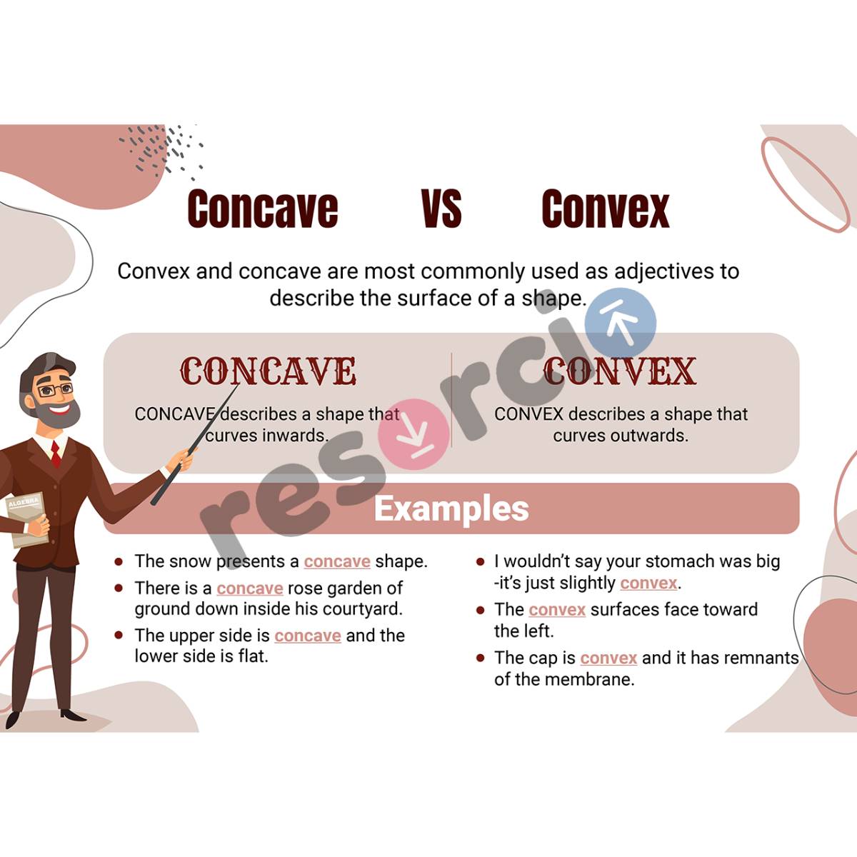 Concave Vs Convex - 02