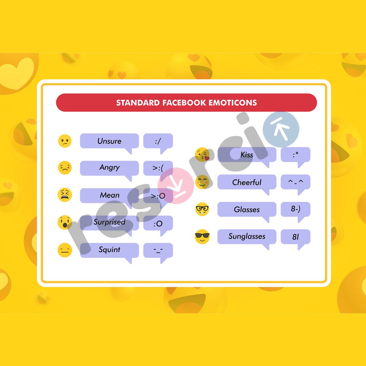 Standard Facebook Emoticons - Template 02
