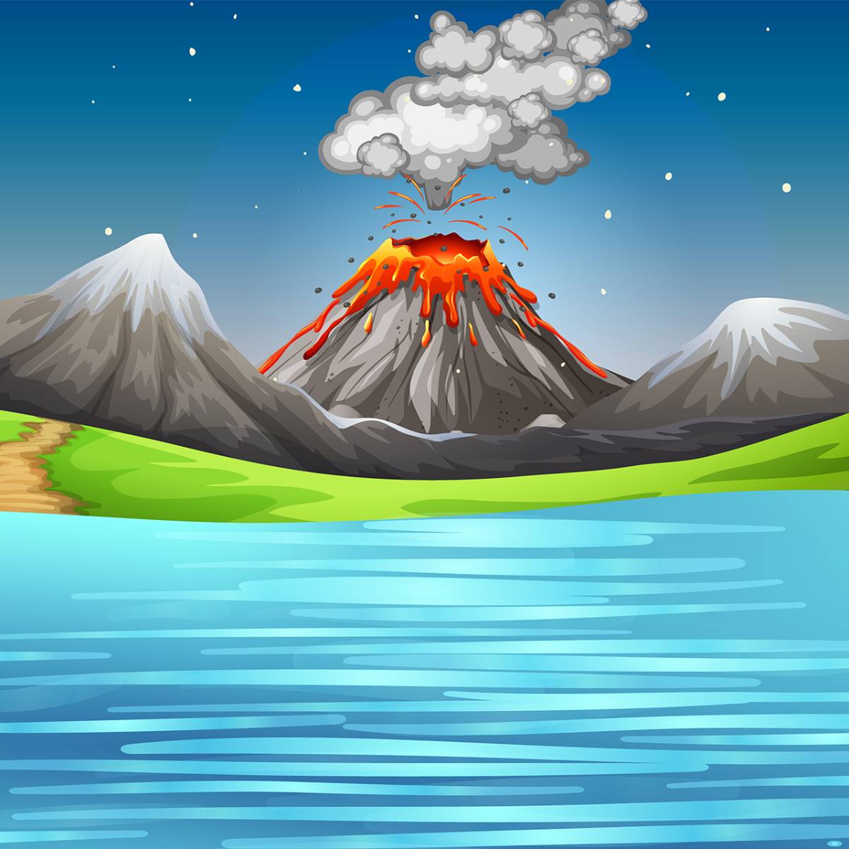 Social Science Our Environment Chapter 3 Our Changing Earth