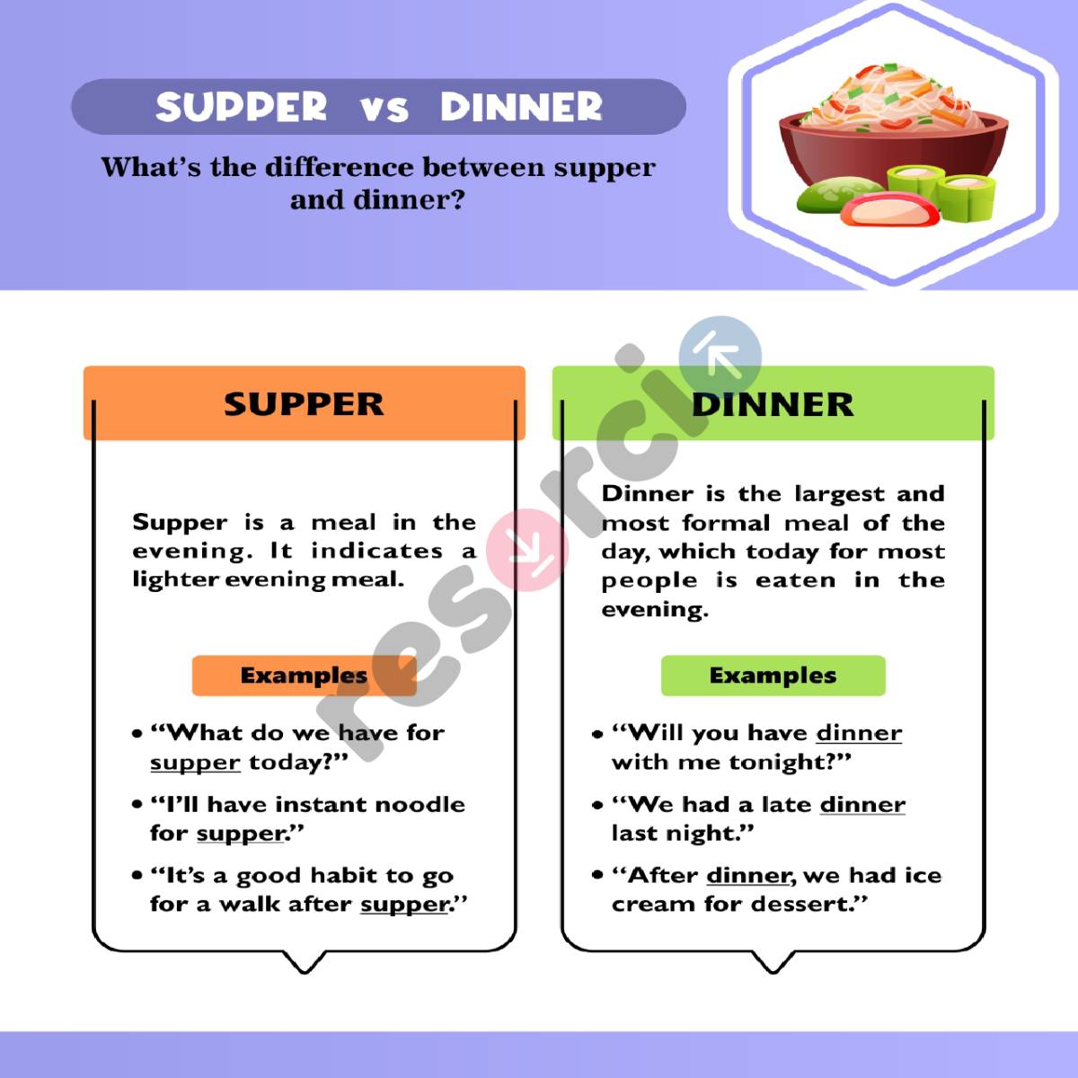 Supper Vs Dinner - 02