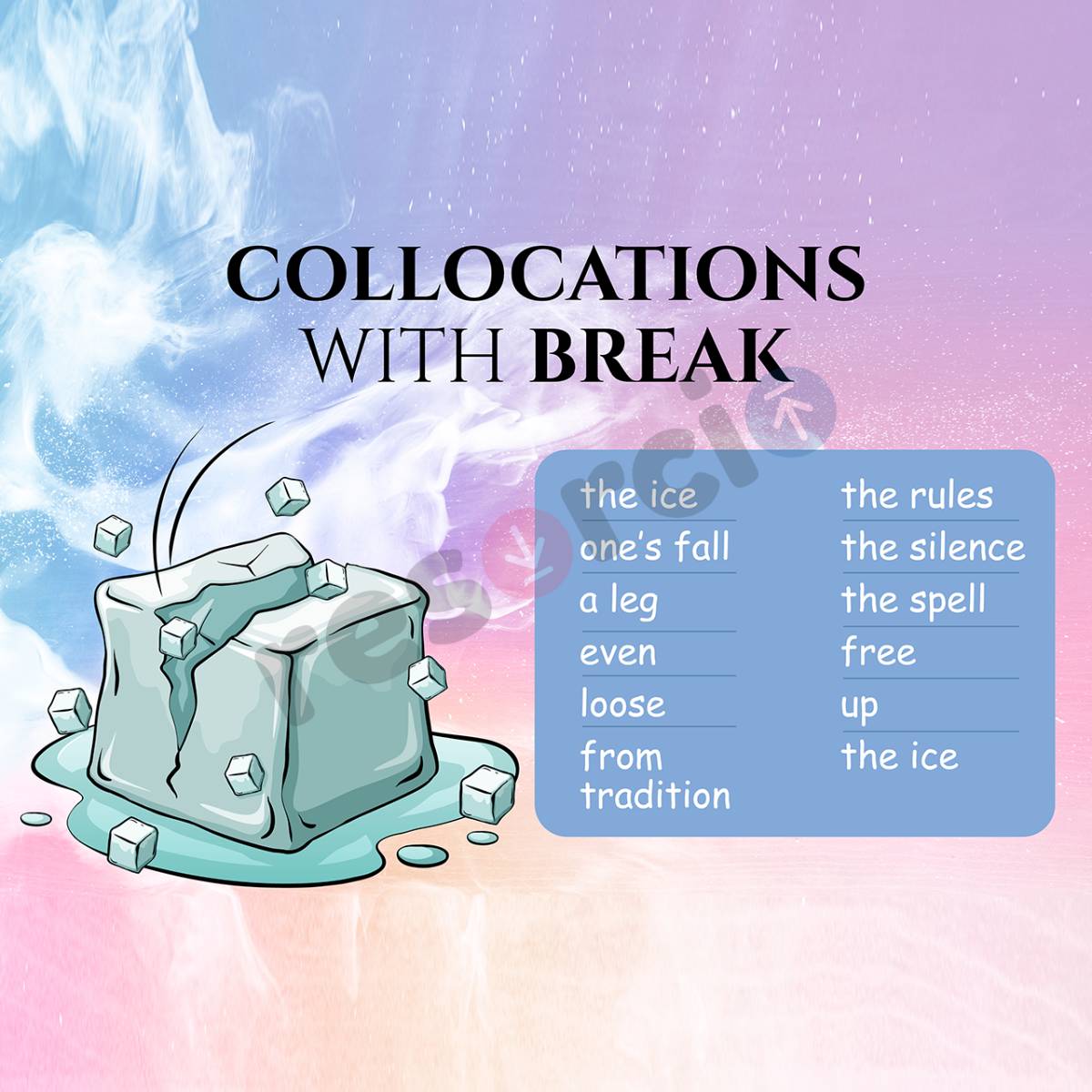 Collocations with break - 04