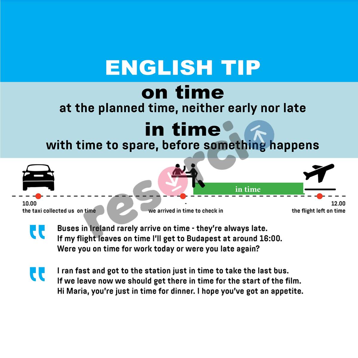 On Time Vs In Time - Template 01