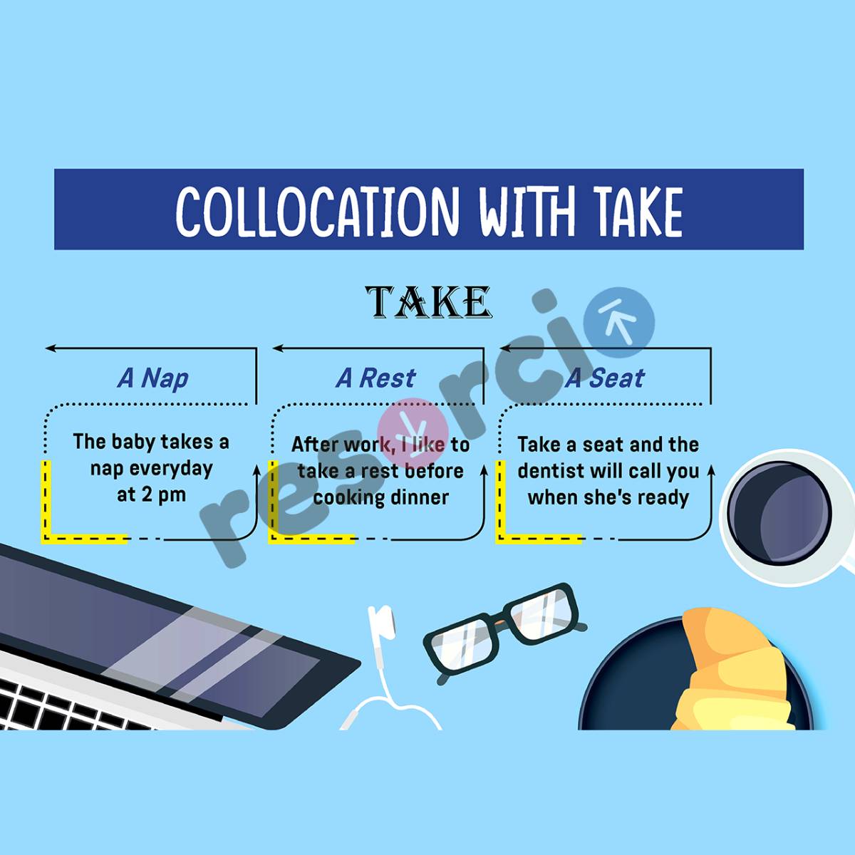 Collocations With Take - Template 07
