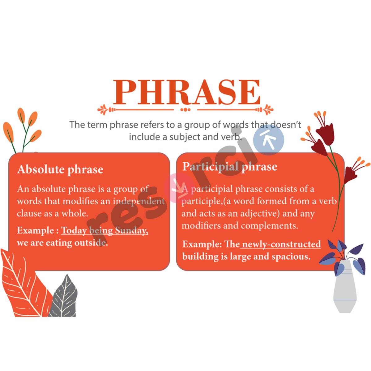 Phrase - Template 08