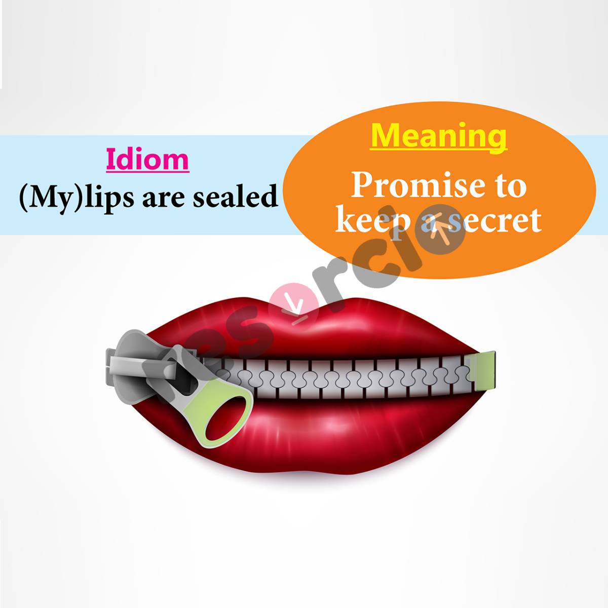 Human Idioms - Template 10
