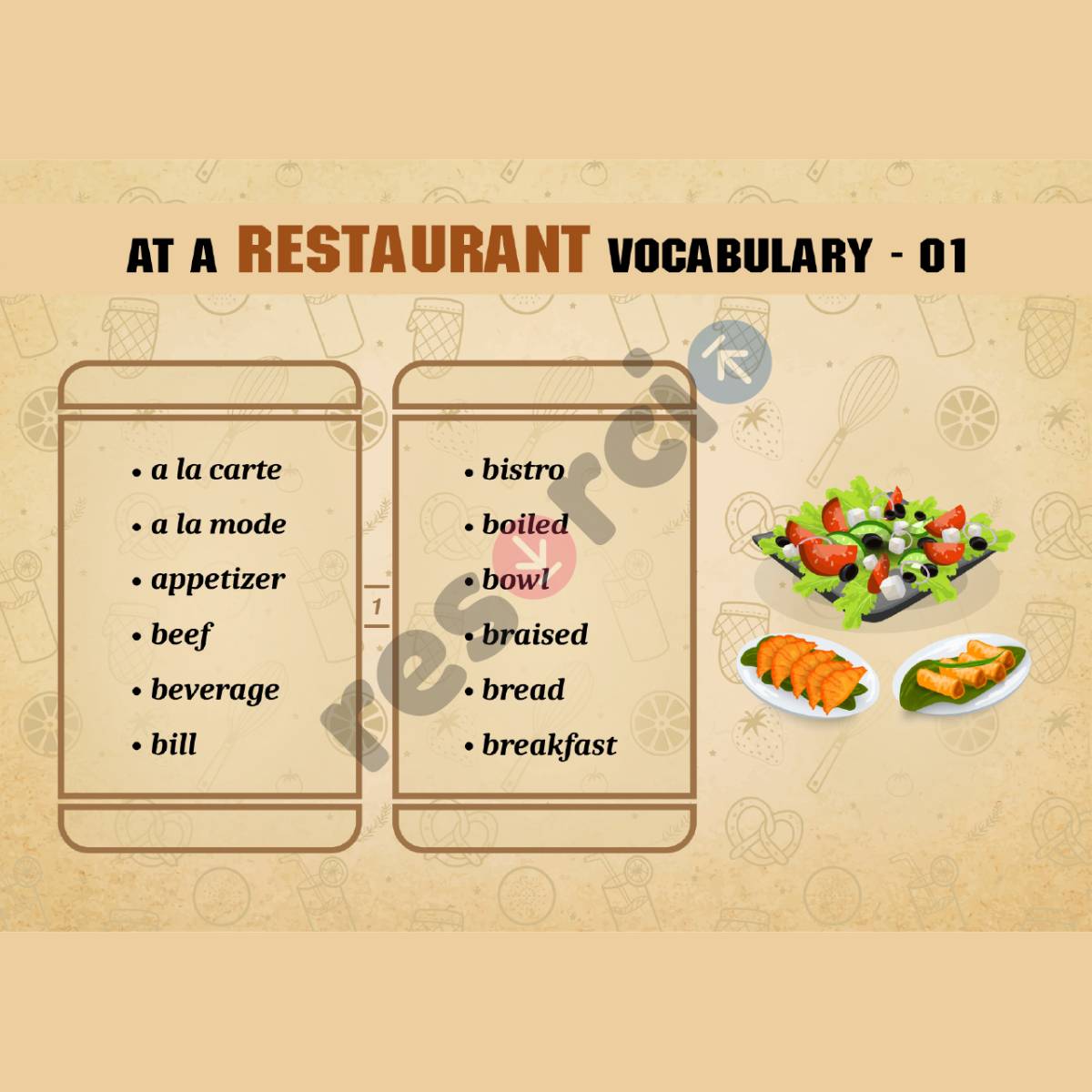 At a Restaurant Vocabulary - 01