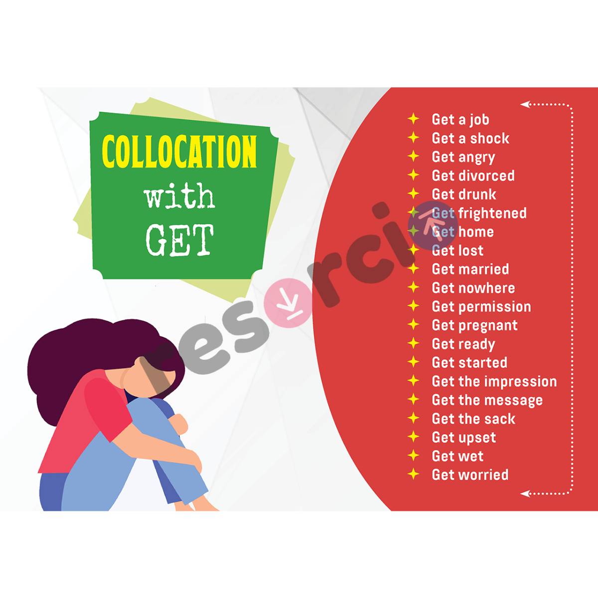 Collocations With Get - Template 06