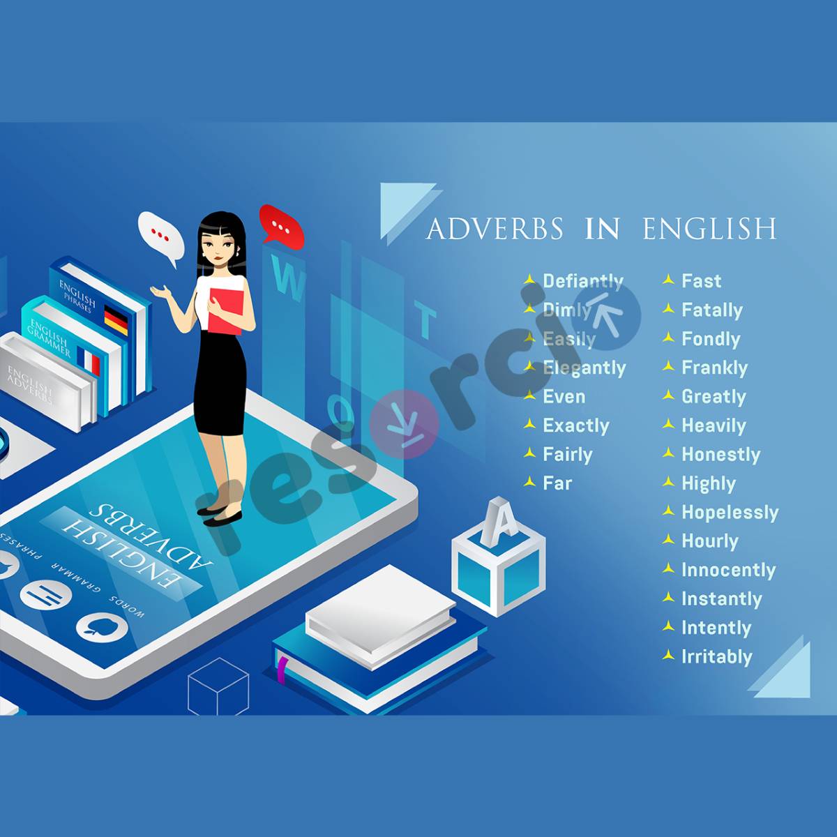Adverbs in English - Template 04