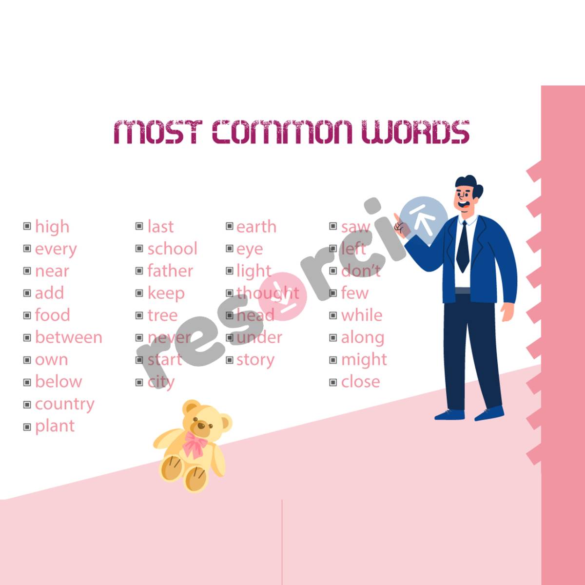 Most Common Words - Template 14