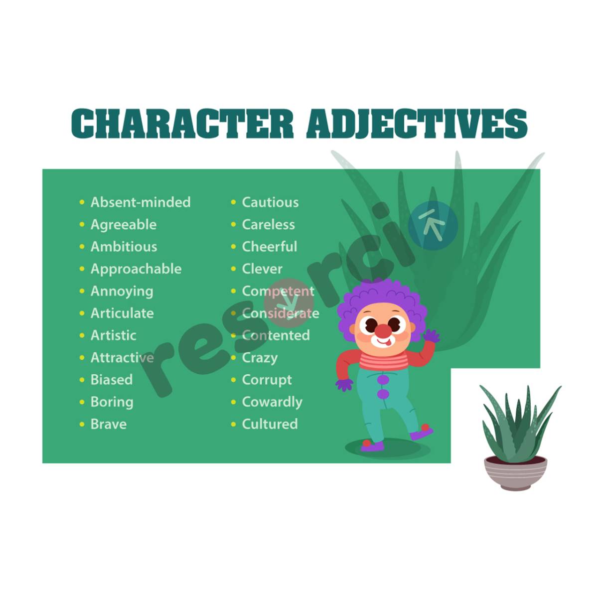 Character Adjectives - Template 07