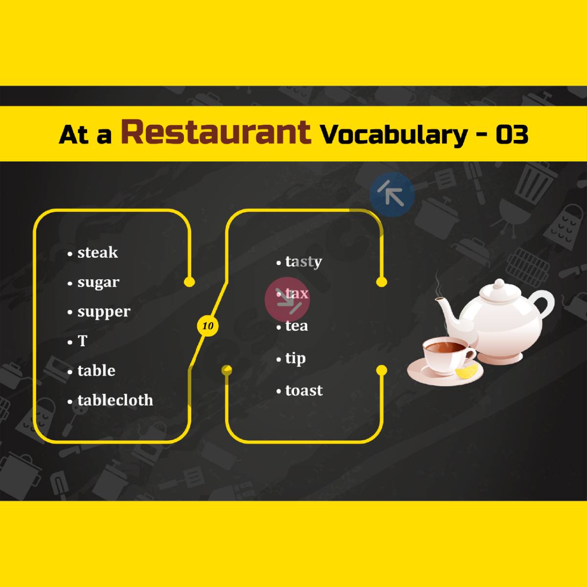 At a Restaurant Vocabulary - 32