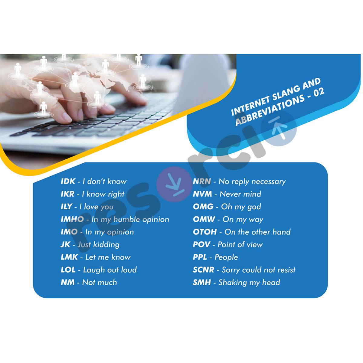 Internet Slang & Abbreviations - Template 02