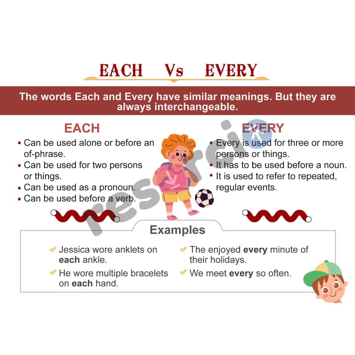 Each Vs Every - Template 03