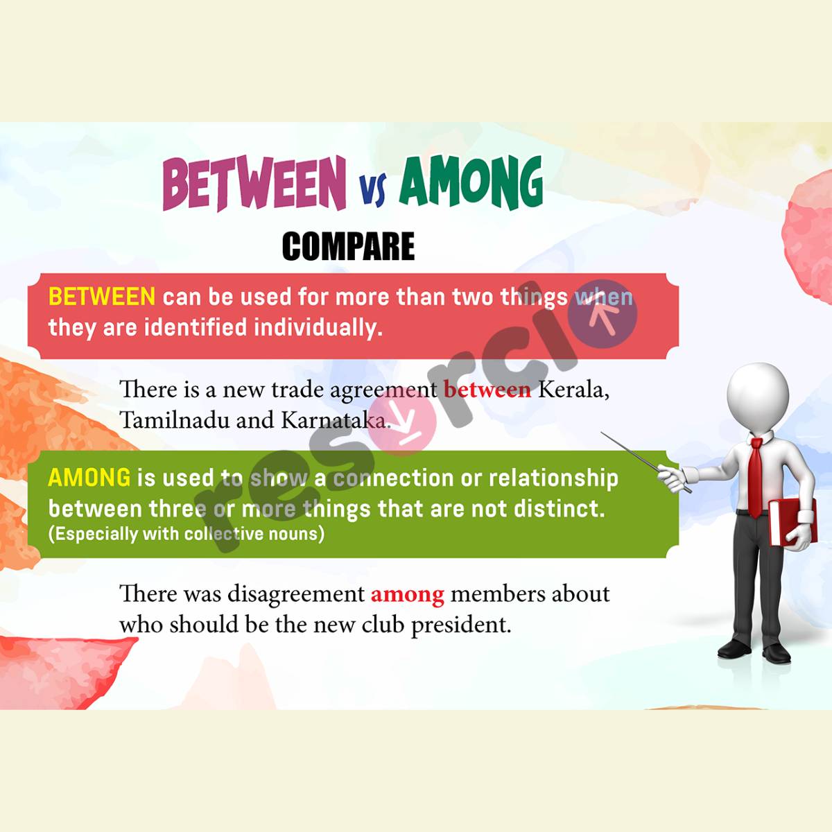 Between Vs Among - Template 19