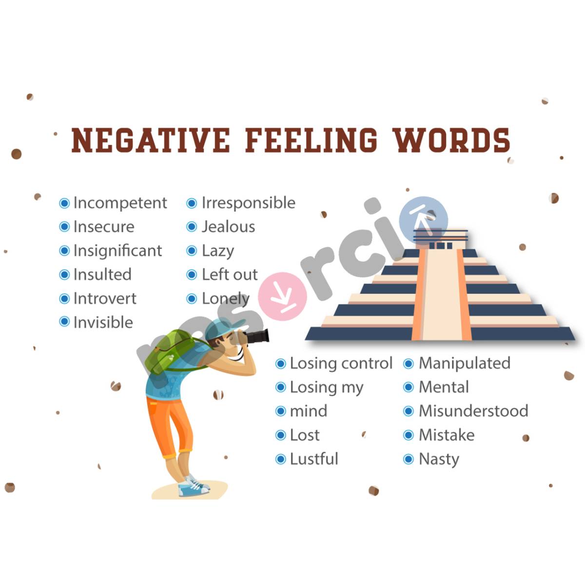 Negative Feeling Words - Template 11