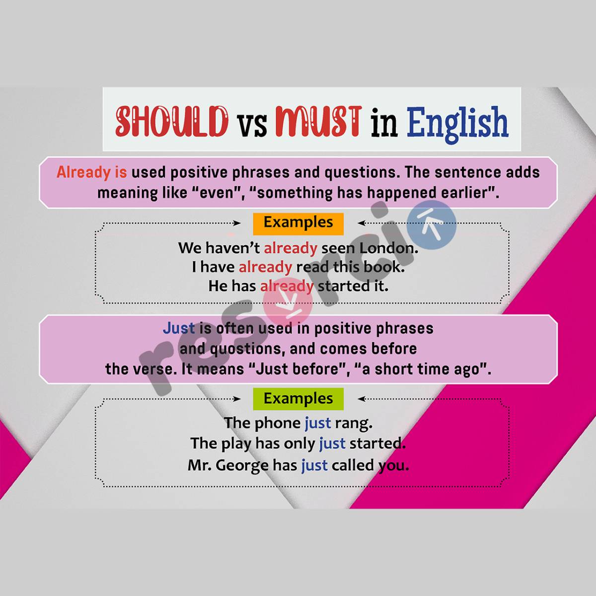 Should Vs Must - Template 07