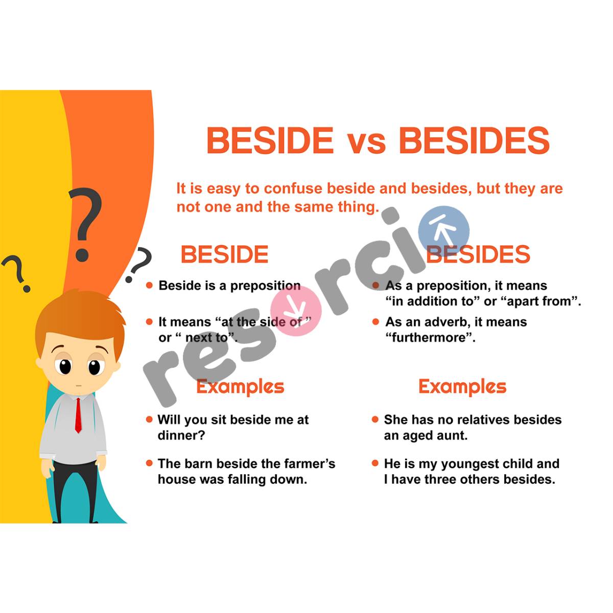Beside Vs Besides - 04