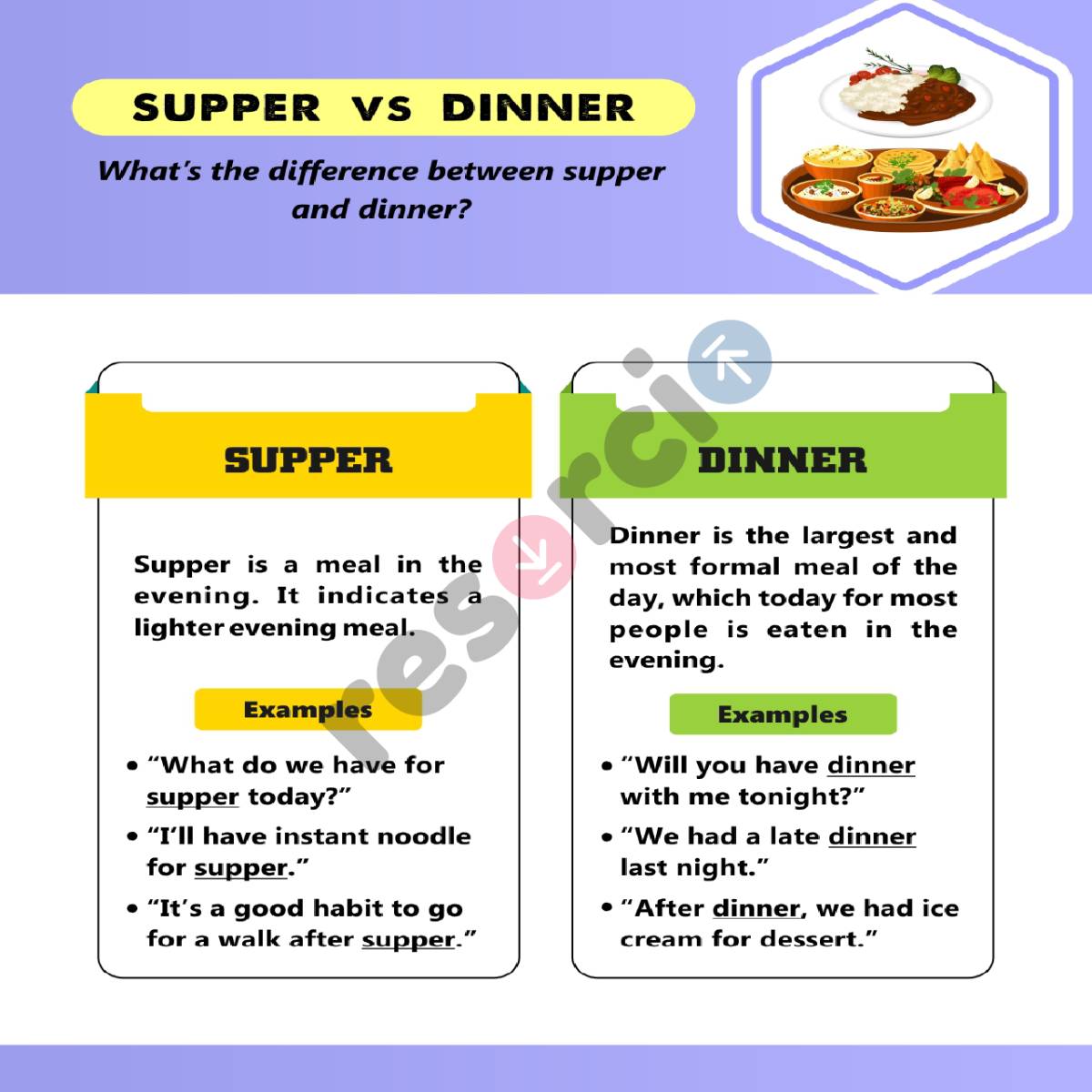 Supper Vs Dinner - 03
