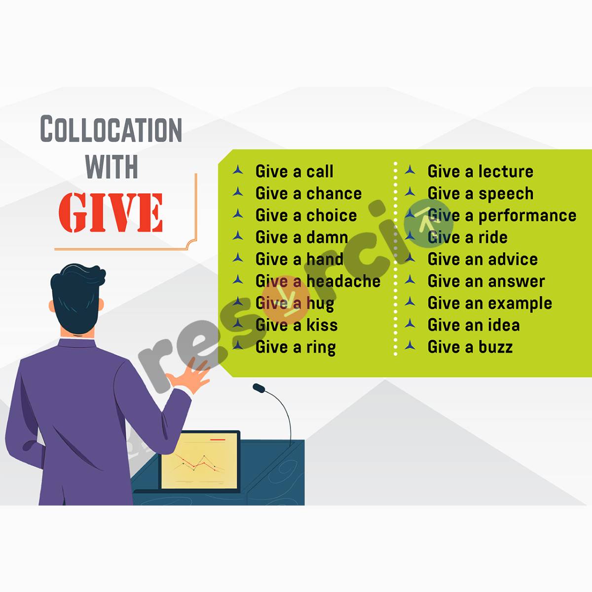 Collocations With Give - Template 01