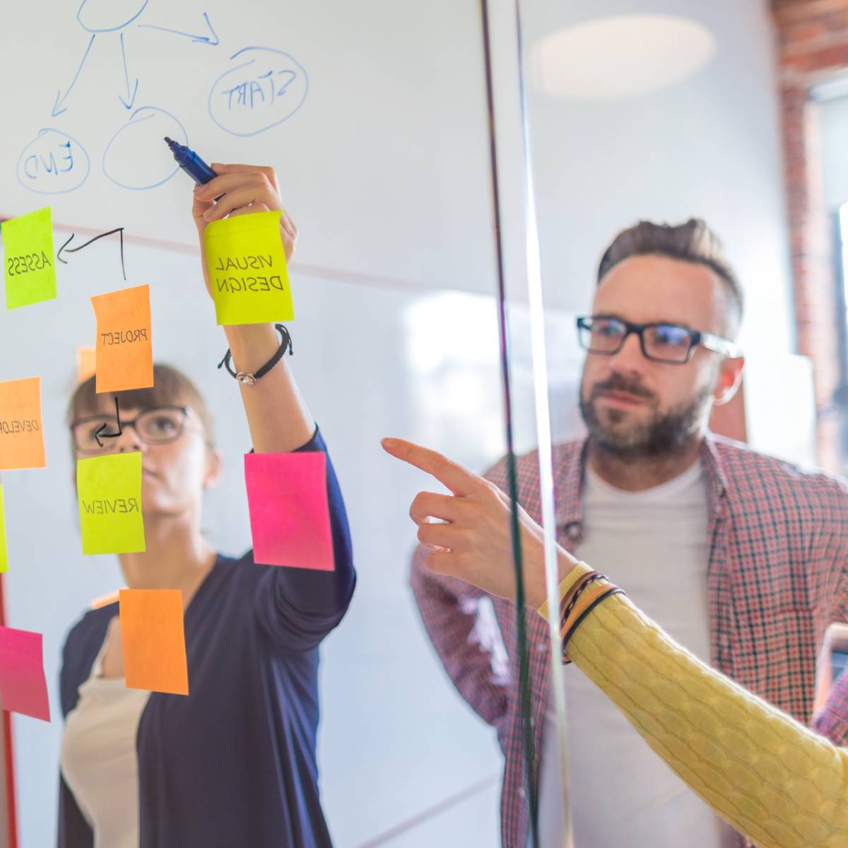 Design Thinking - Geoffrey Broadbent's Four Methods