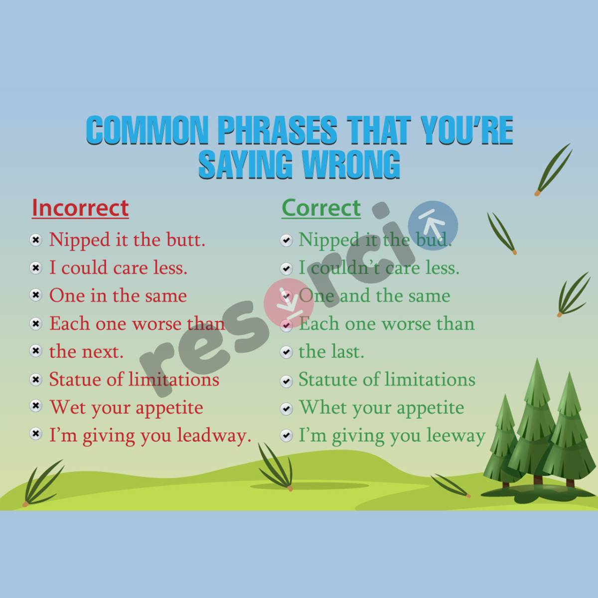 Common Phrases That You're Saying Wrong - Template 01