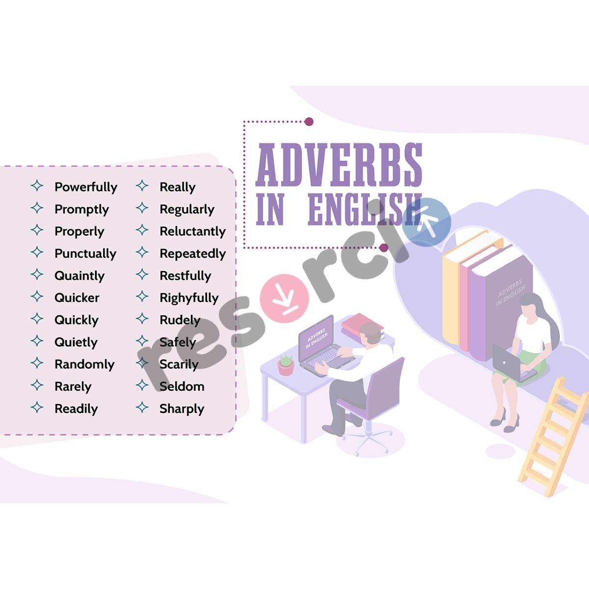 Adverbs in English - Template 13