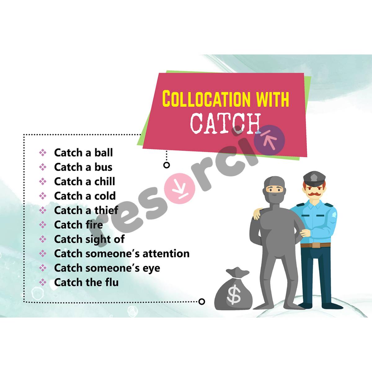 Collocations With Catch - Template 03