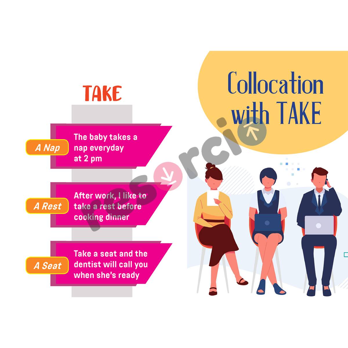 Collocations With Take - Template 08