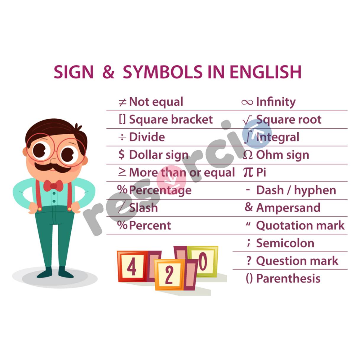 Signs and Symbols in English - 02