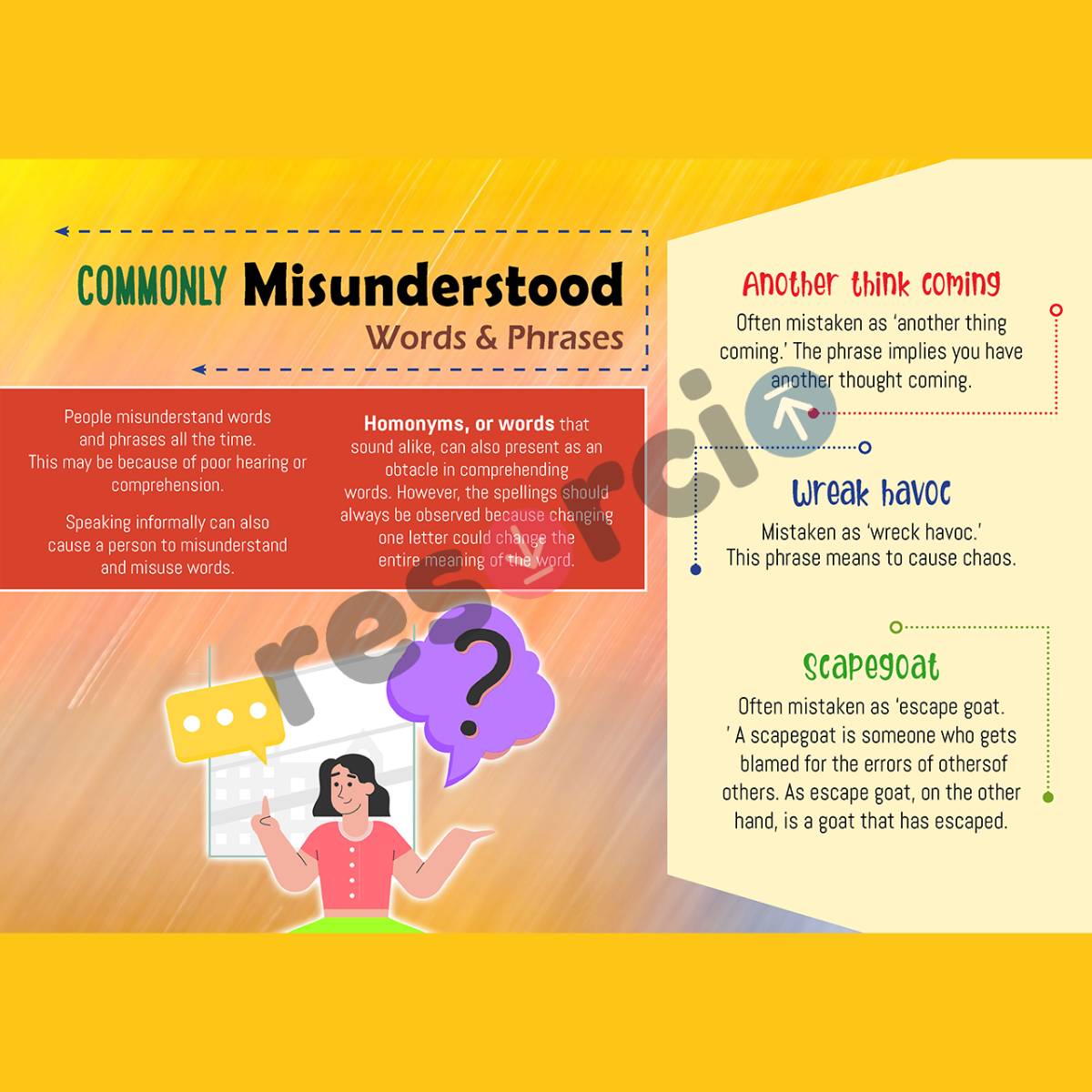 Commonly Misunderstood Words and Phrases - Template 07
