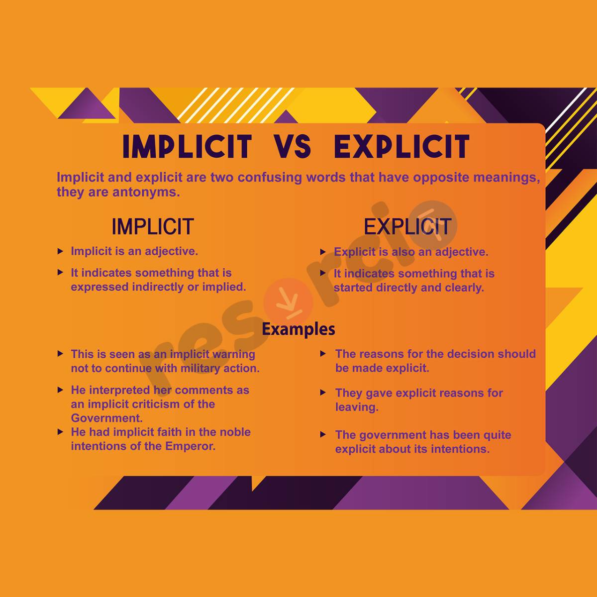 Implicit Vs Explicit - 06