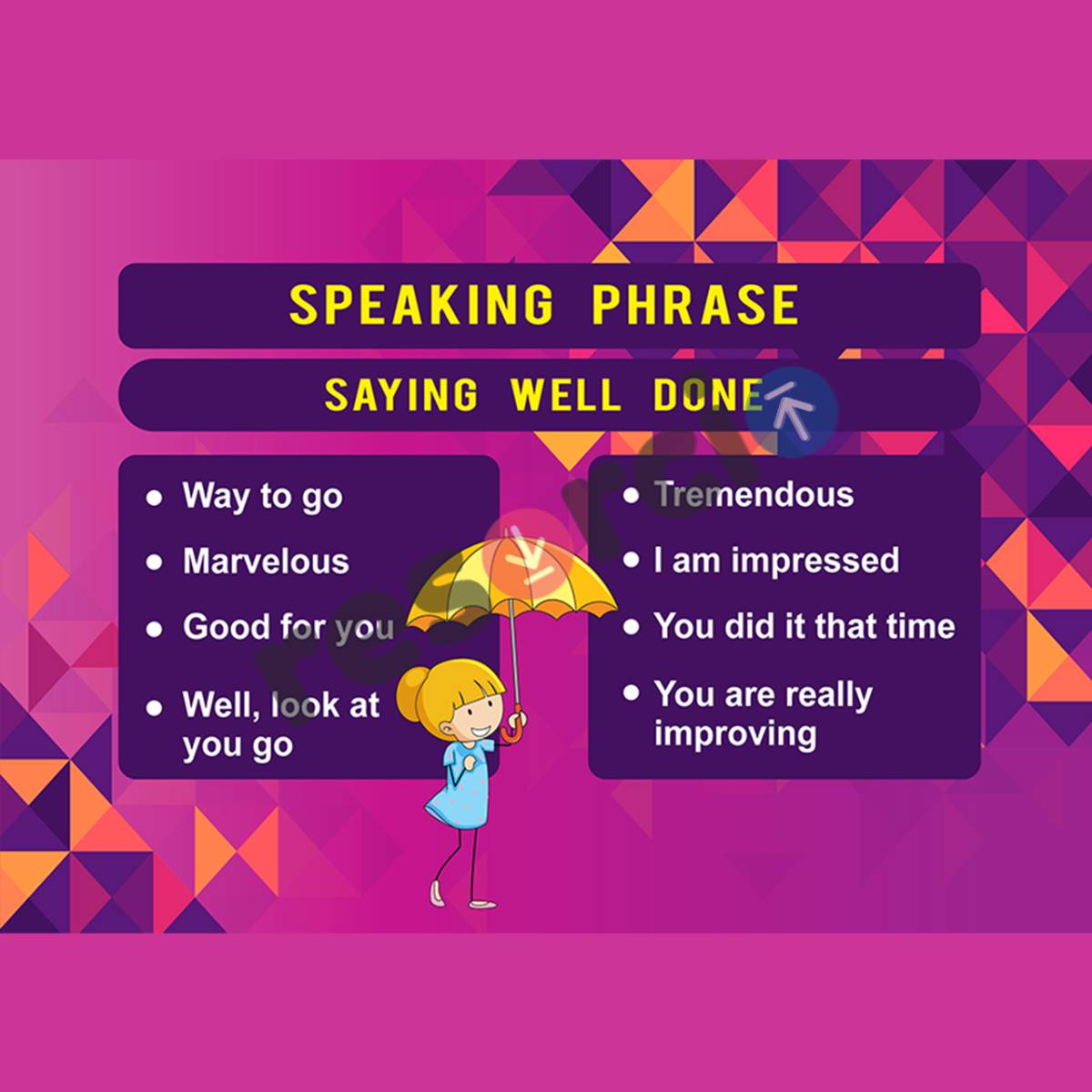 Speaking Phrase 10 speaking-phrase-10