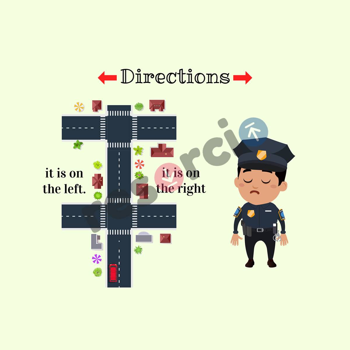 Directions - 13