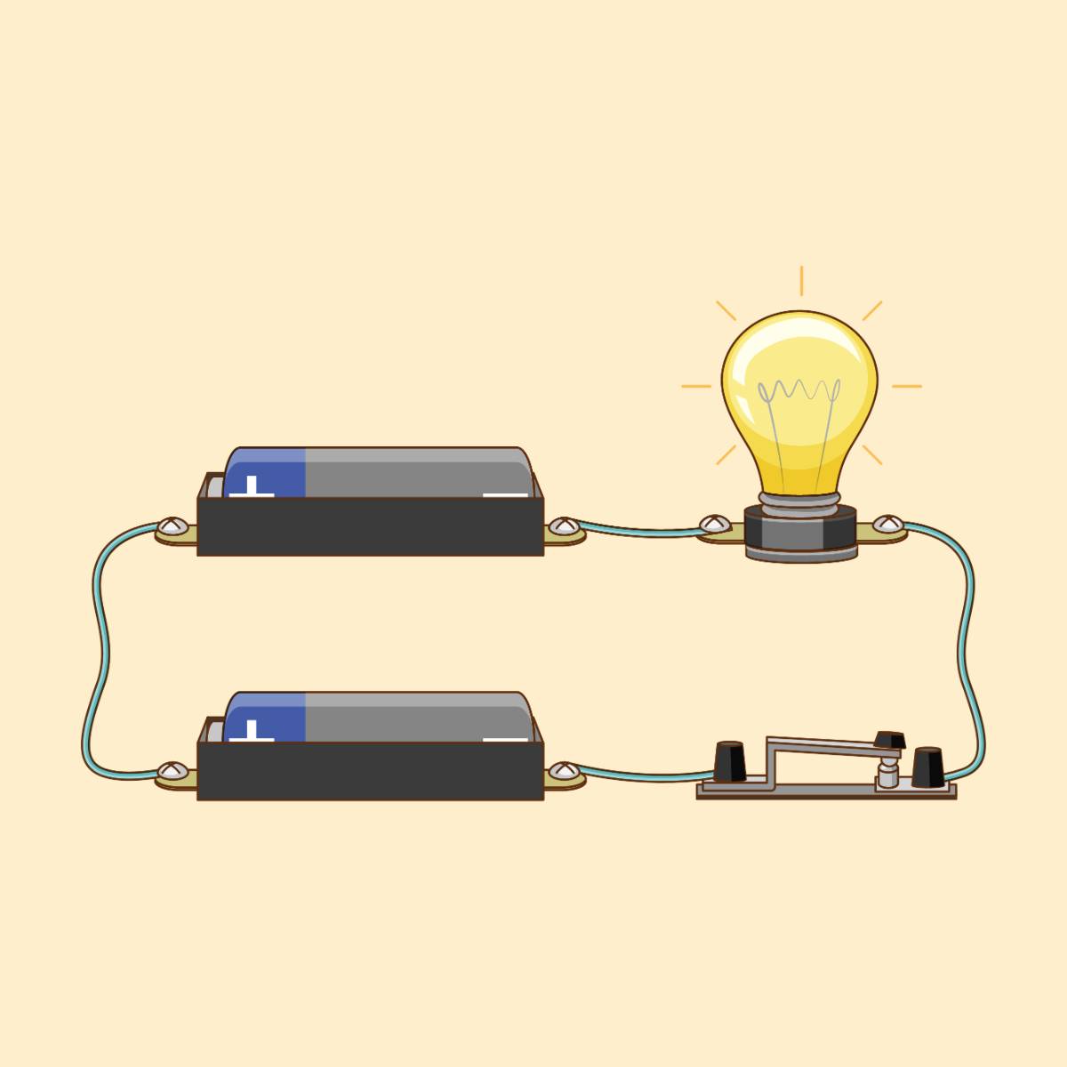 Science - Chapter 14 - Electric Current and its Effects