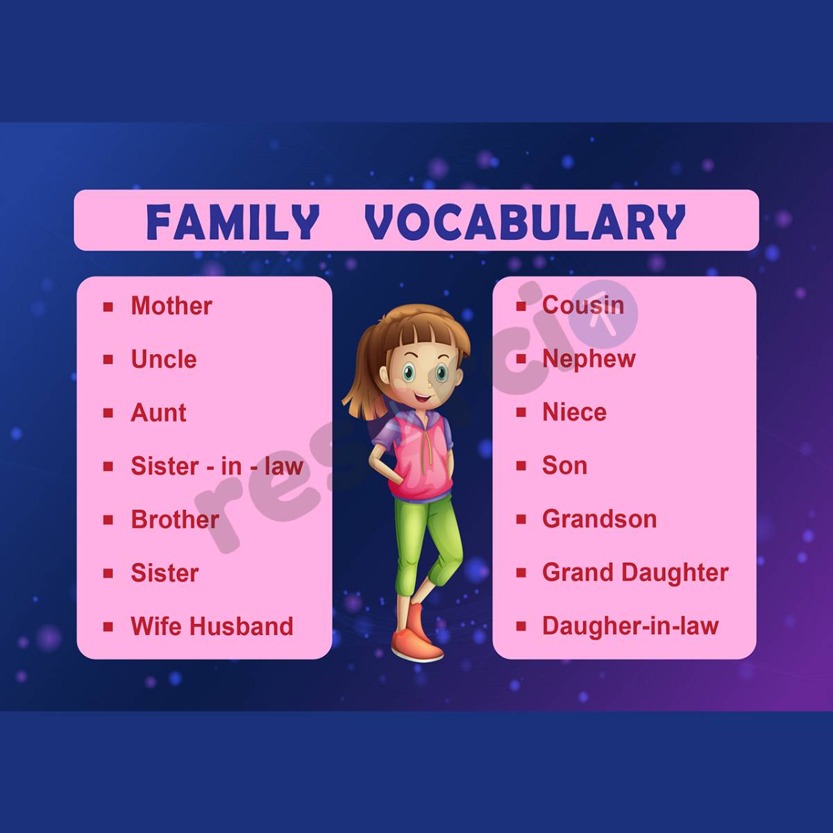 Family Vocabulary - 04