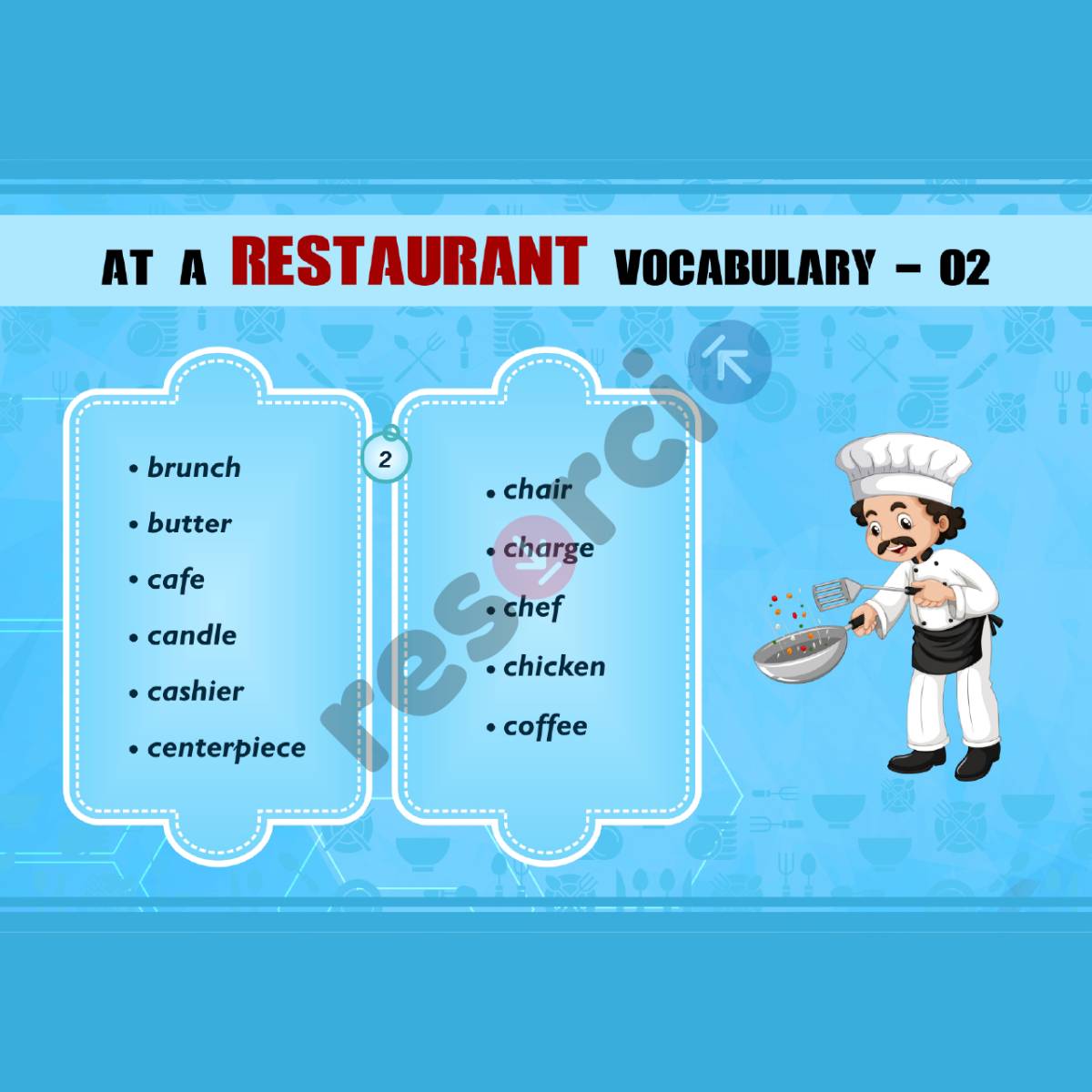 At a Restaurant Vocabulary - 13